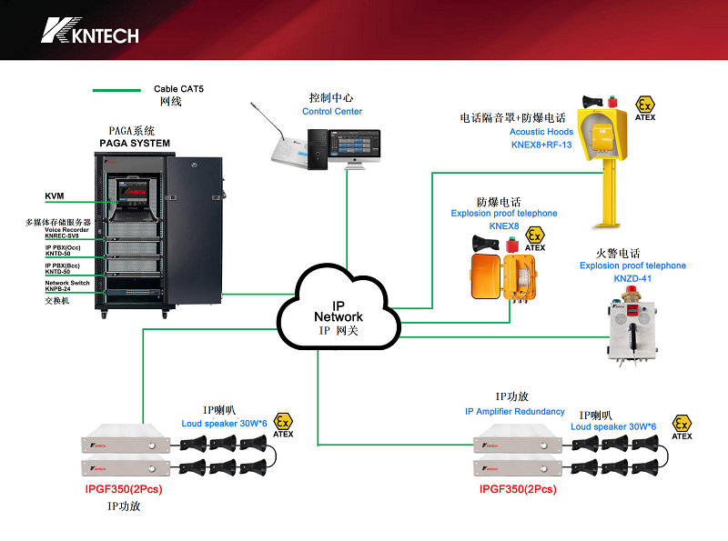 PAGA 系统 | 昆仑科技
